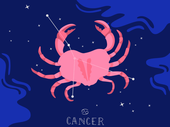 Why Cancer Season Is The Perfect Time To Focus On Yourself - CherishX ...